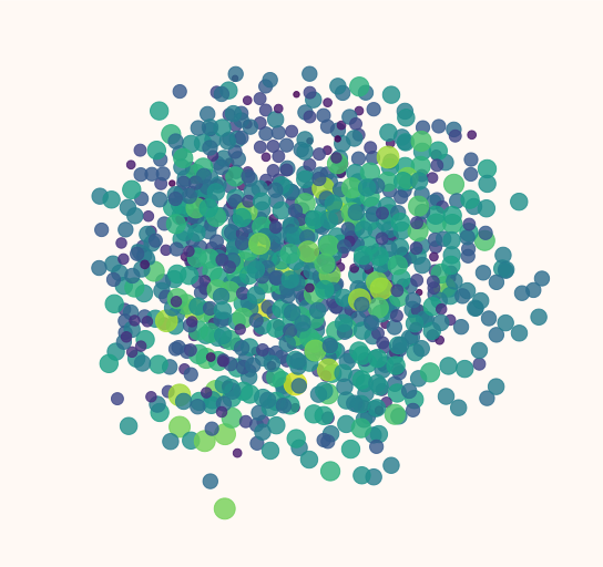 Abstract cluster of colorful dots on a light background vector – Free ...